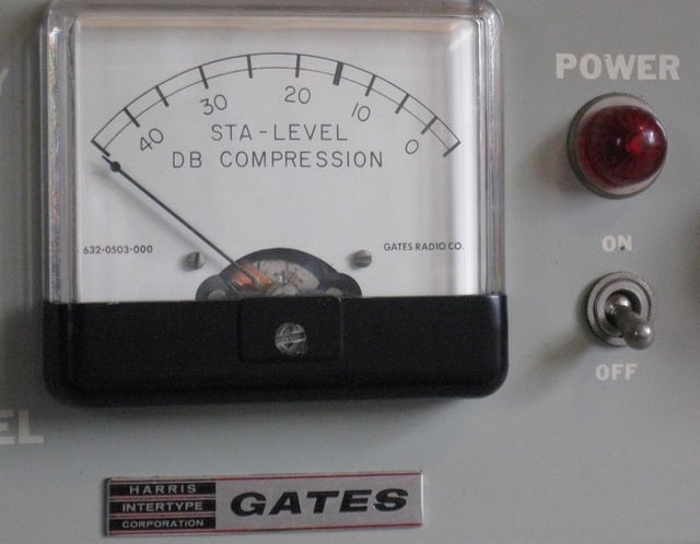 Vintage Audio: The Sta-Level Turns 60 | Telos Alliance
