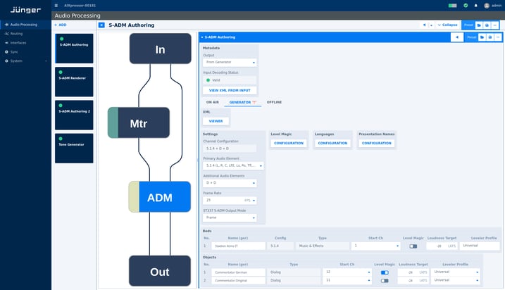 White Paper: S-ADM Authoring & Monitoring with flexAI