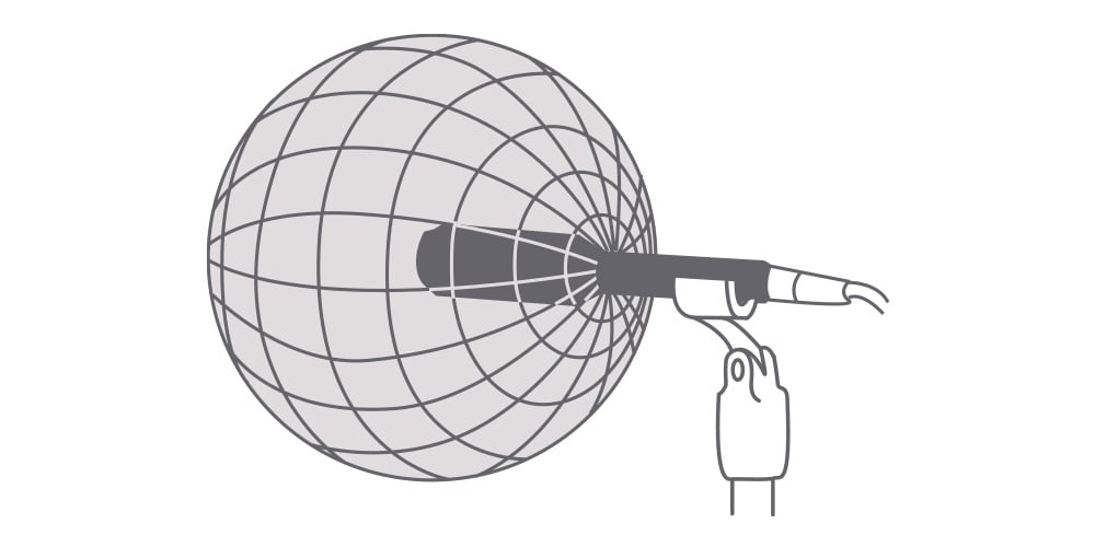 Understanding Microphone Technique: An Easy Mic Primer for New Users